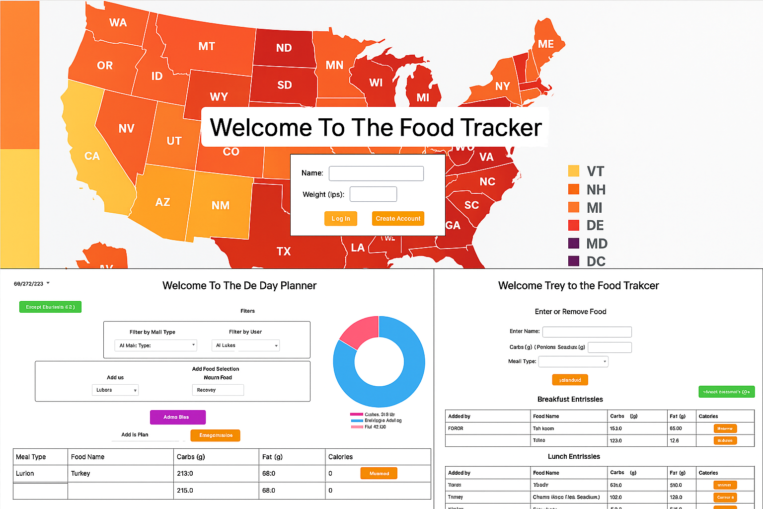 Trey Rosenfeldt | Data Engineer